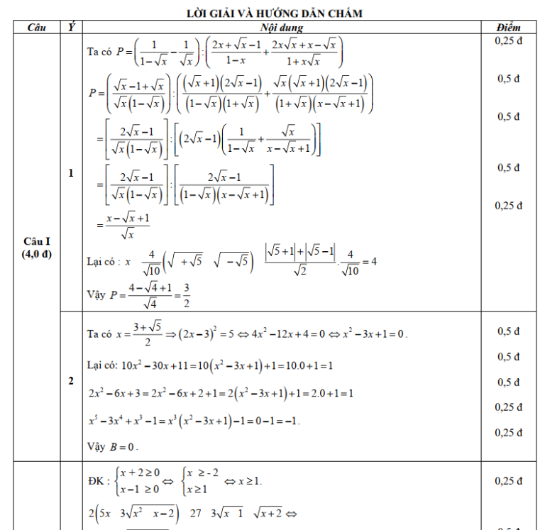 35 Đề Luyện Thi HSG Môn Toán Lớp 9 Cấp Tỉnh Năm 2023-2024 Có Đáp Án